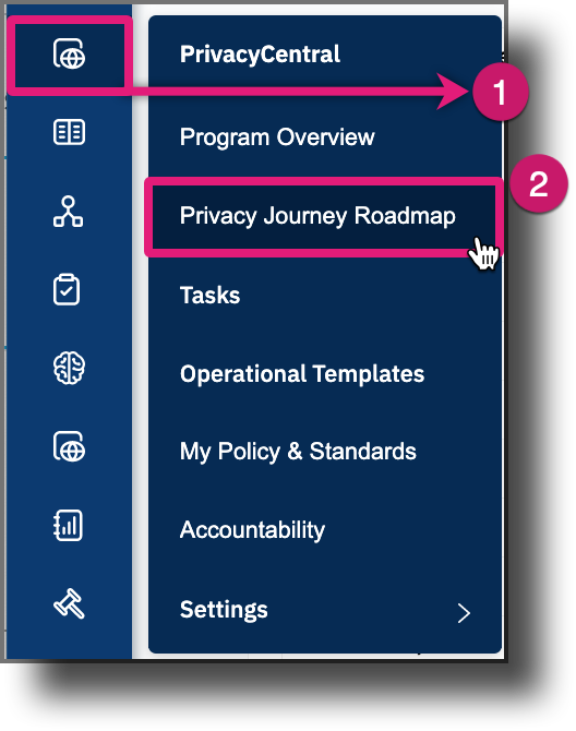 Privacy Journey Roadmap – TrustArc