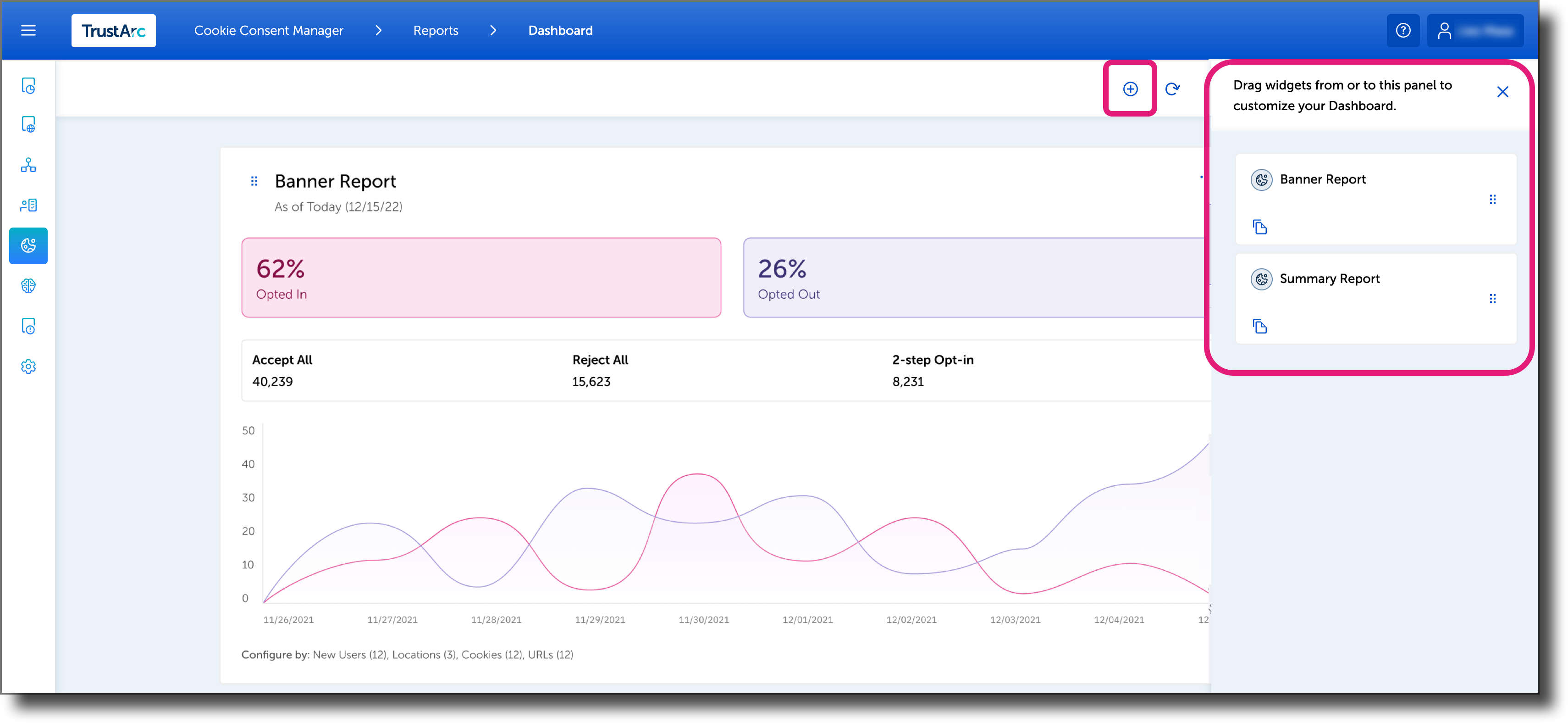 Customize the Dashboard – TrustArc