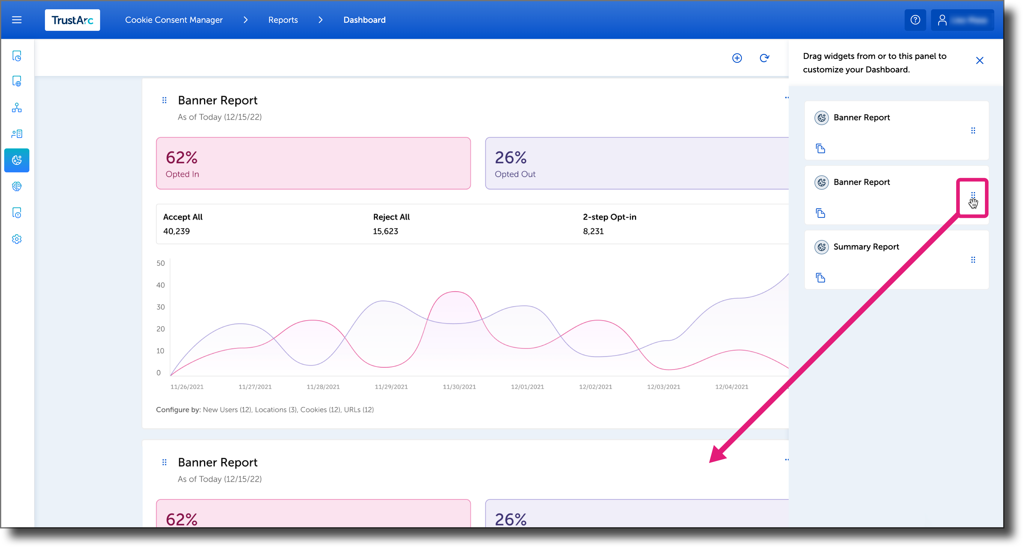 Customize the Dashboard – TrustArc