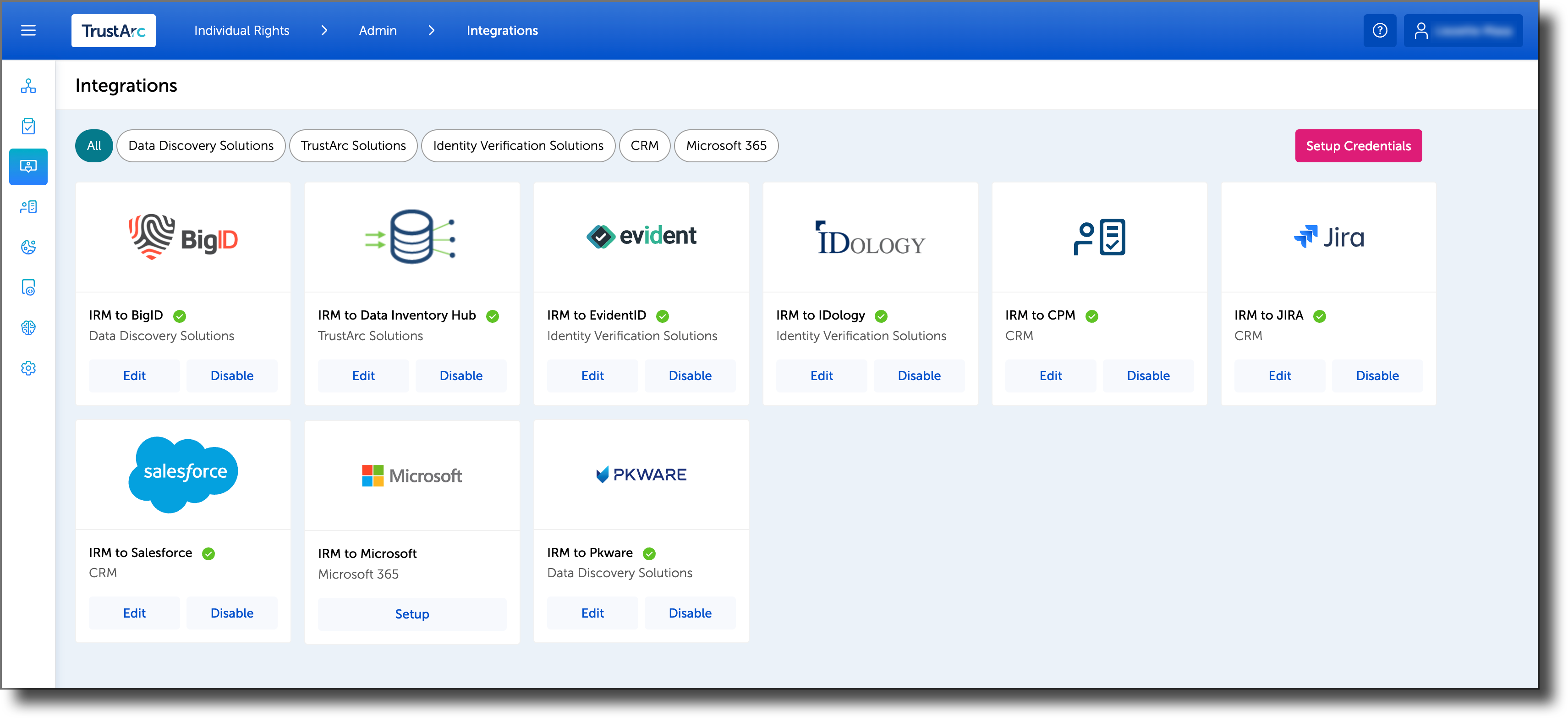 IRM Integrations Overview – TrustArc
