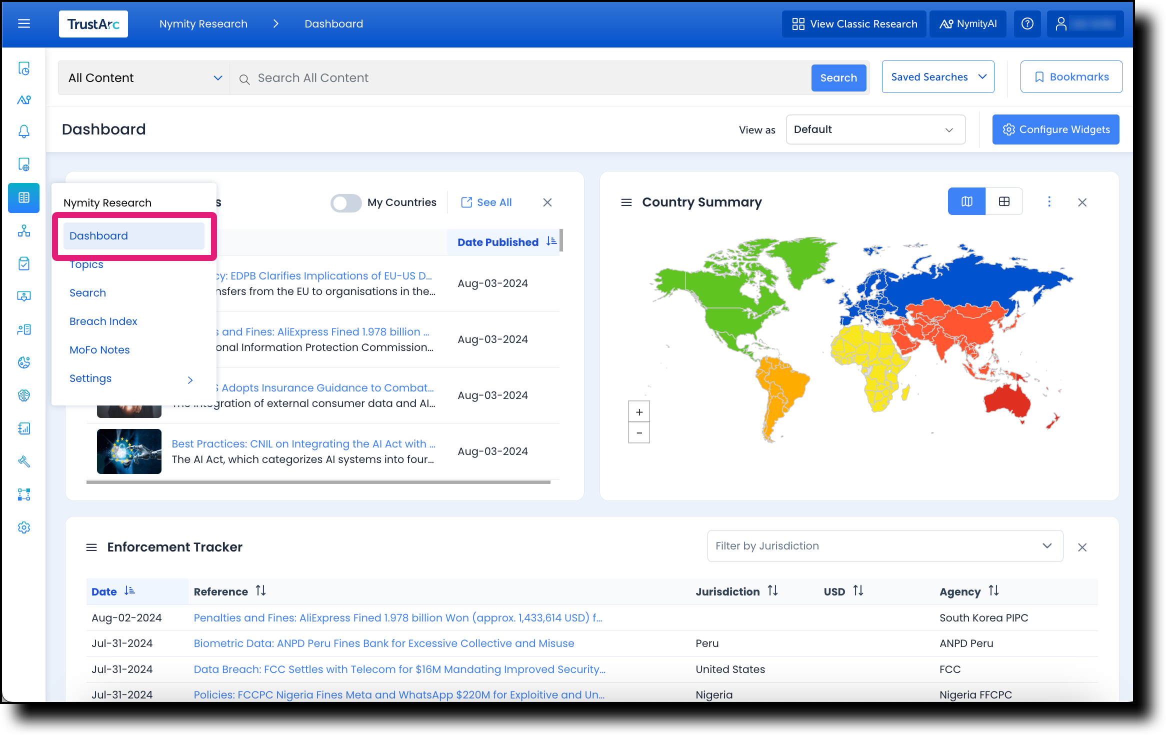 Dashboard – TrustArc