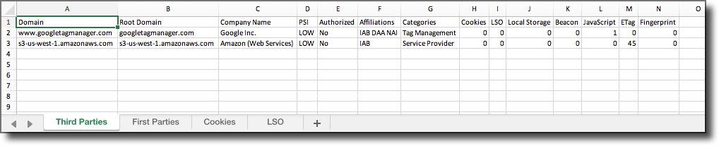 Exporting Reports – TrustArc Help Center