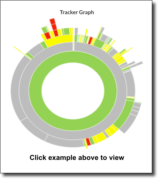 InfoGraphics – TrustArc Help Center