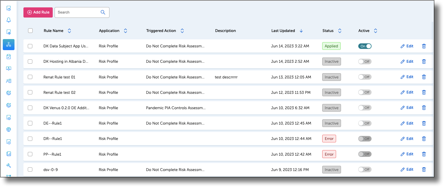 Adding Automation Rules – TrustArc Help Center