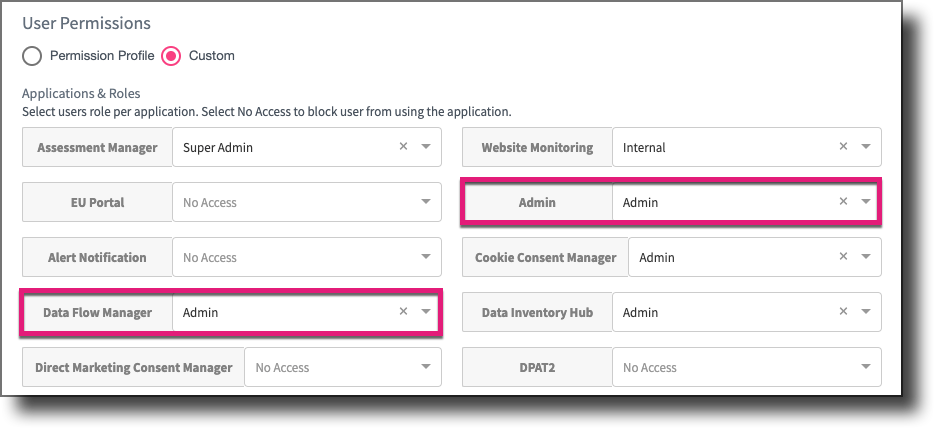 Managing User Access – TrustArc Help Center