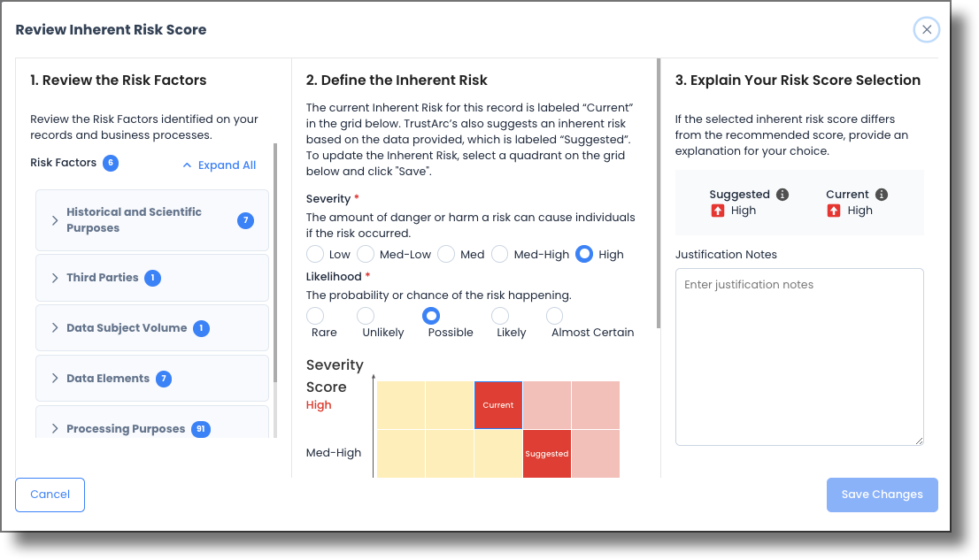 Evaluating the Inherent Risk of a Business Process Record from the ...