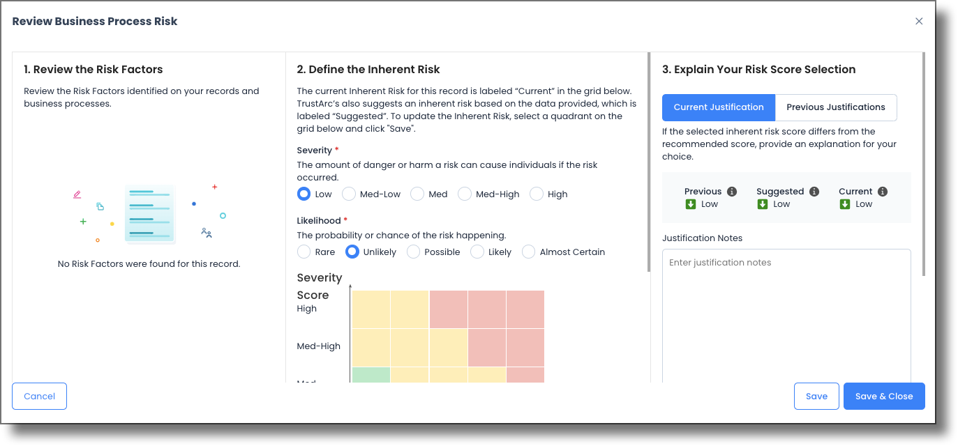 Evaluating the Inherent Risk of a Data Inventory record from the Data ...