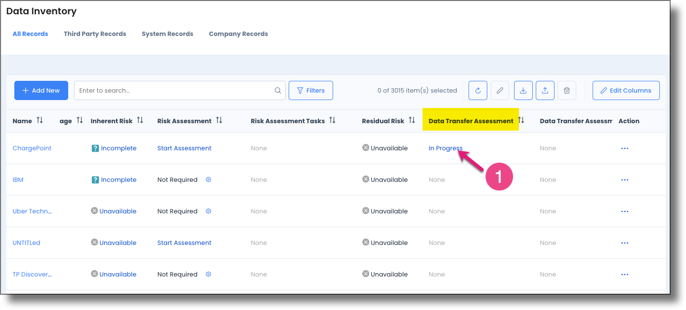Starting a Data Transfer Risk Assessment from the Hub list pages ...
