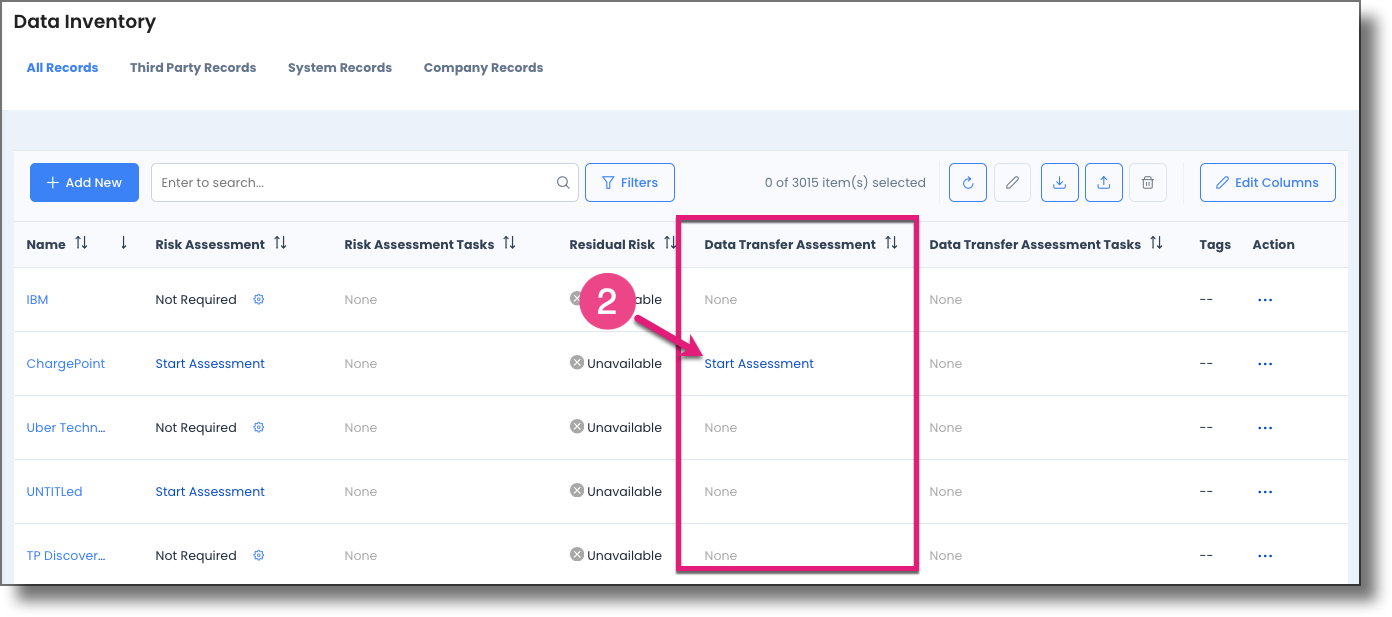 Starting a Data Transfer Risk Assessment from the Hub list pages ...