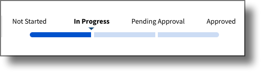 Understanding the Simplified Assessment Workflow – TrustArc Help Center
