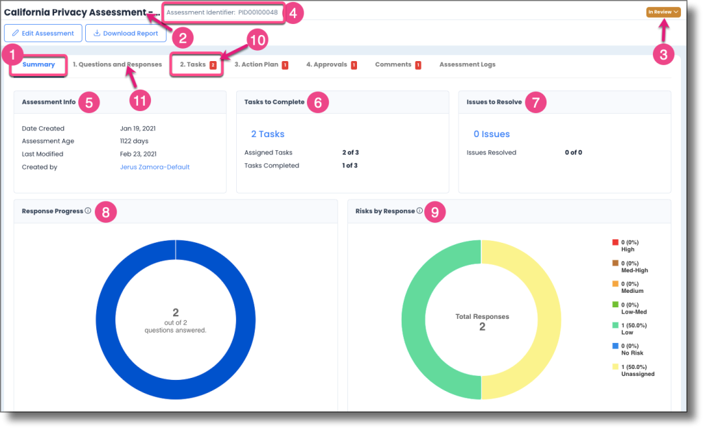 Assessment page – TrustArc Help Center