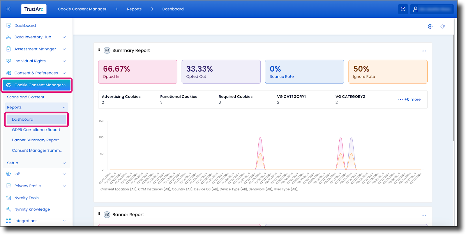 Dashboard – TrustArc Help Center