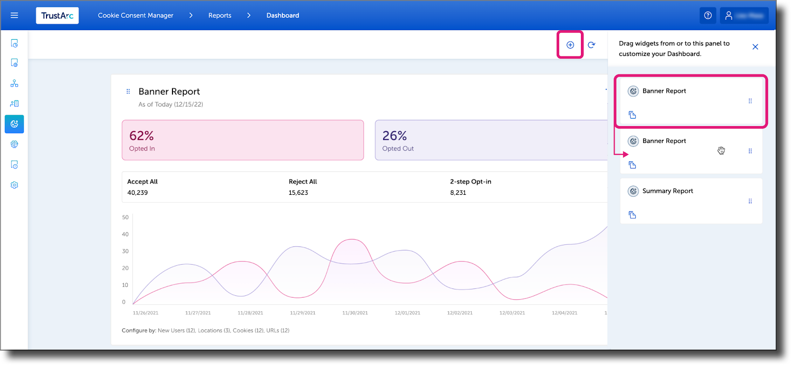 Customize the Dashboard – TrustArc Help Center