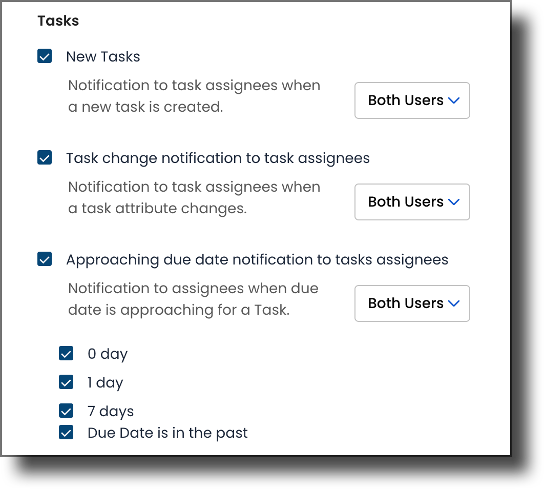Notifications Tab – TrustArc Help Center