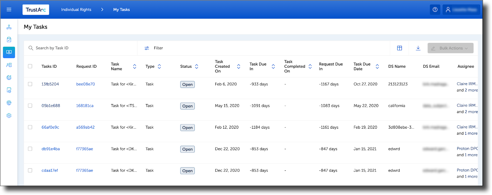 My Tasks Overview – TrustArc Help Center
