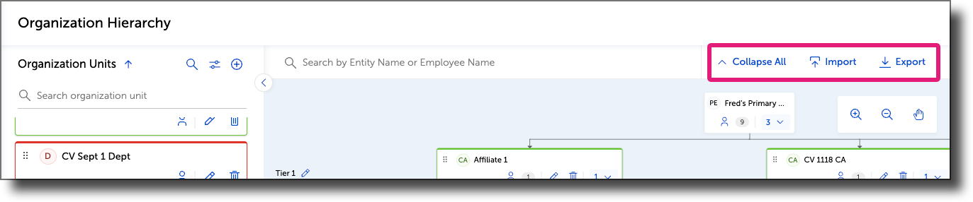Organization Hierarchy – TrustArc Help Center