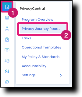 Privacy Journey Roadmap – TrustArc Help Center