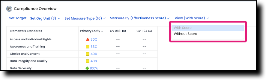 Privacy Journey Roadmap – TrustArc Help Center