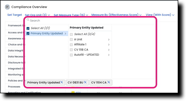 Privacy Journey Roadmap – TrustArc Help Center