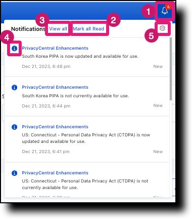 Notifications – TrustArc Help Center