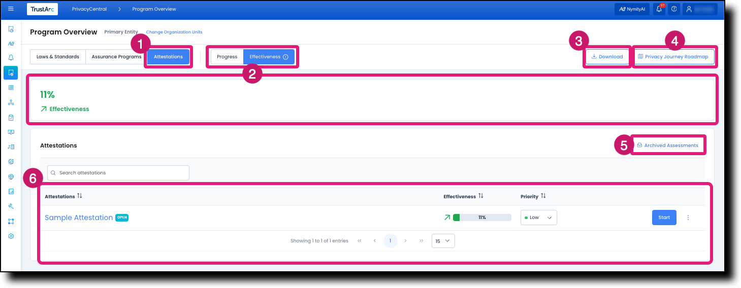 Program Overview – TrustArc Help Center