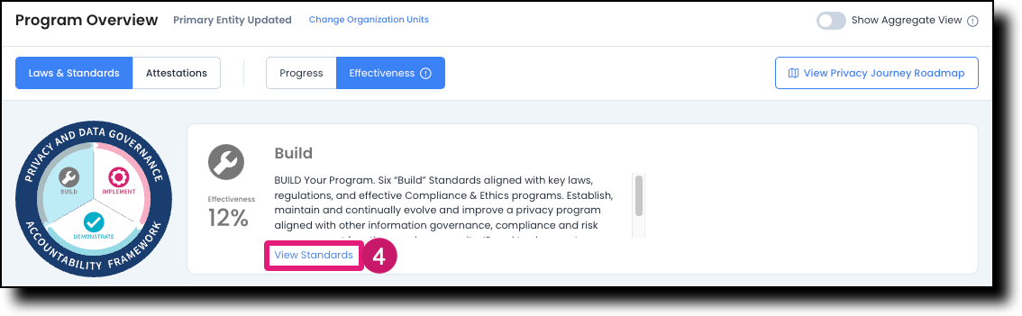 Framework Progress and Effectiveness View – TrustArc Help Center