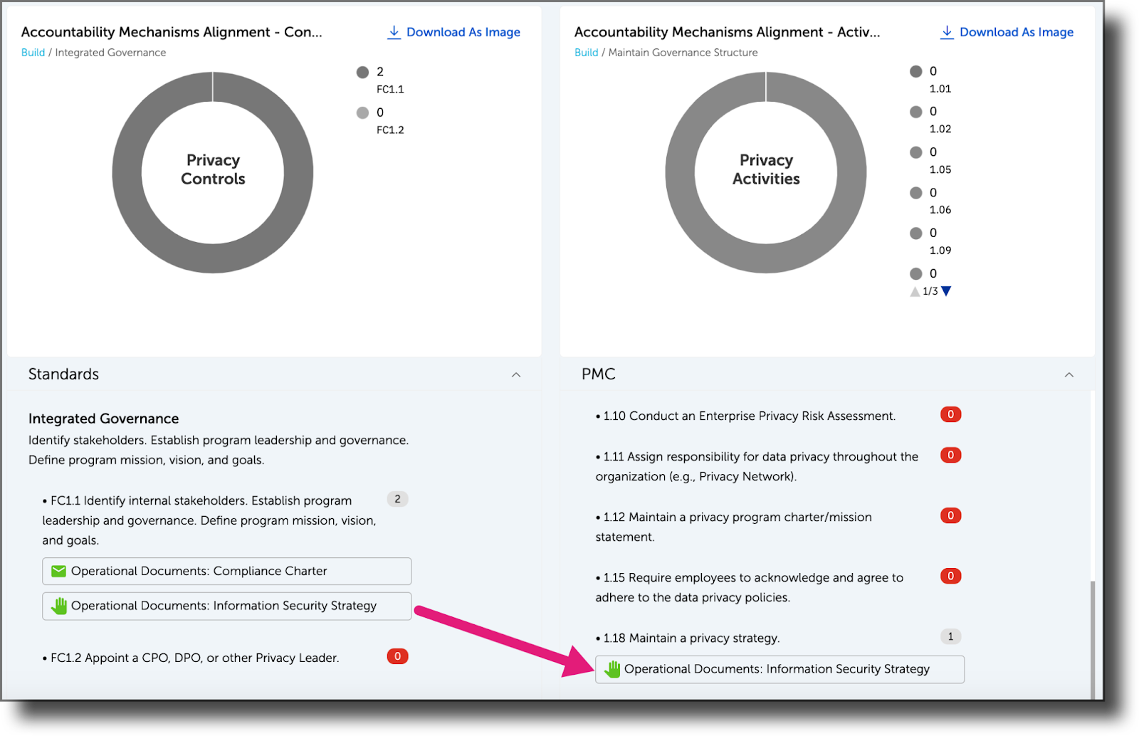 Accountability Page – TrustArc Help Center
