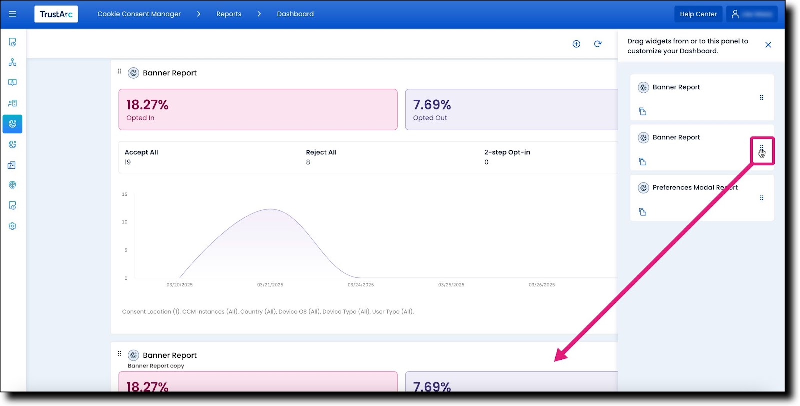 Customize the Dashboard – TrustArc Help Center
