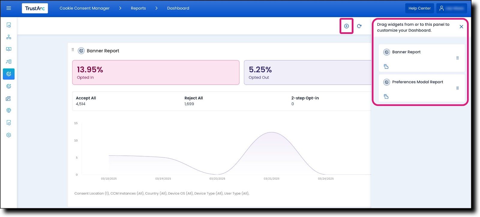 Customize the Dashboard – TrustArc Help Center