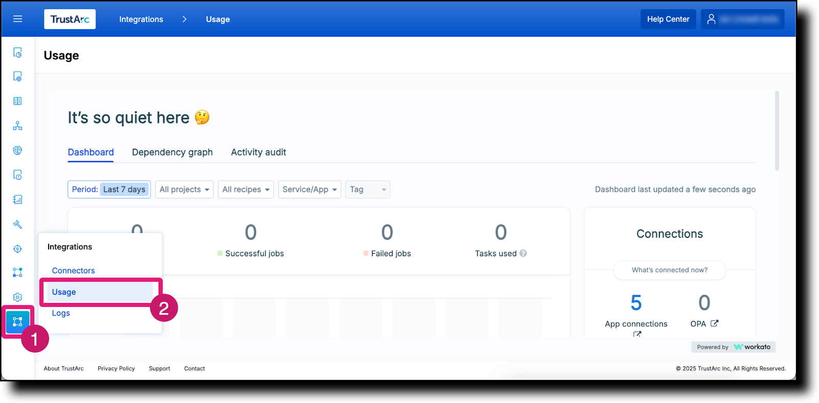 Usage – TrustArc Help Center