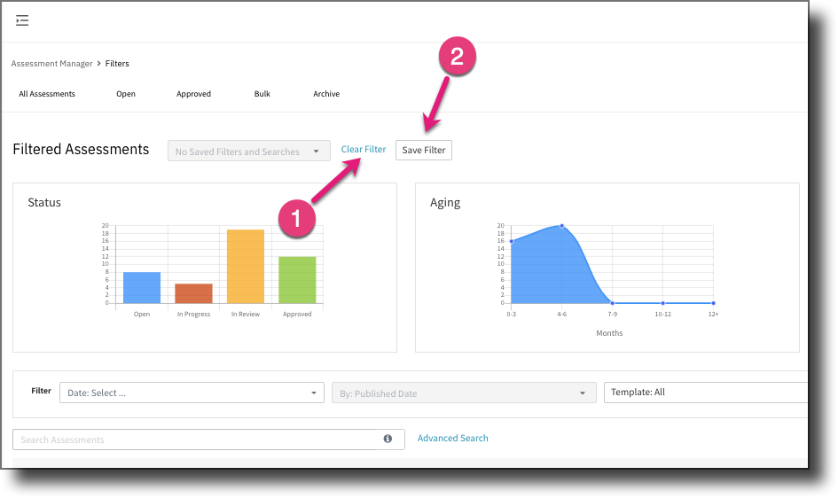 Understanding the Assessments Charts – TrustArc