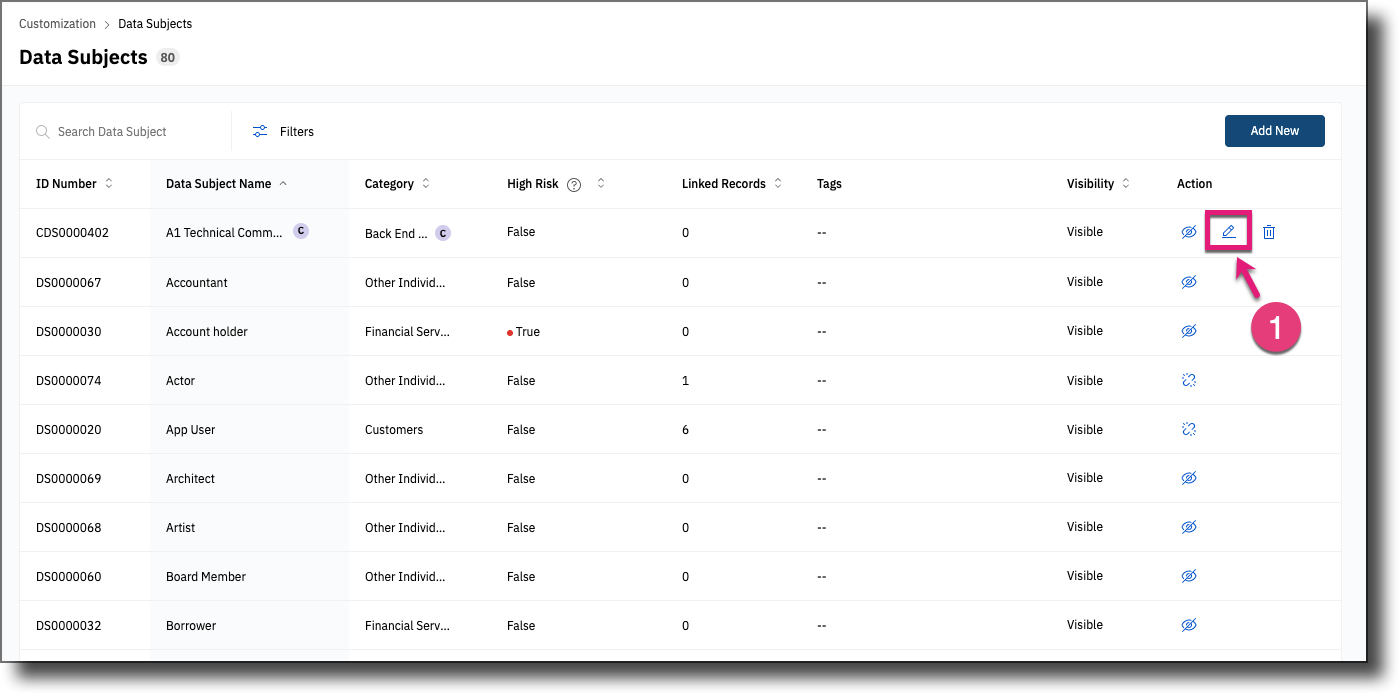 Editing Custom Data Subjects – TrustArc