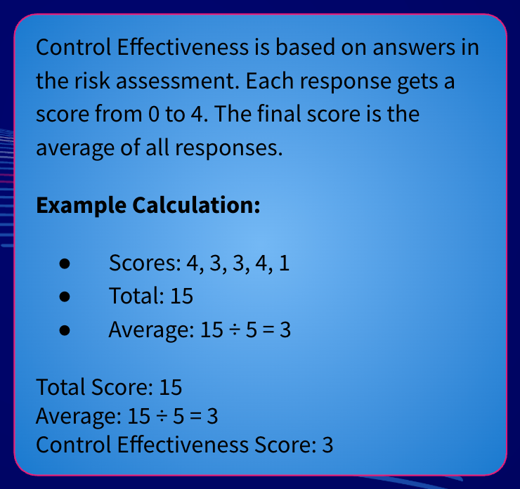 AI Residual Risk – TrustArc Help Center