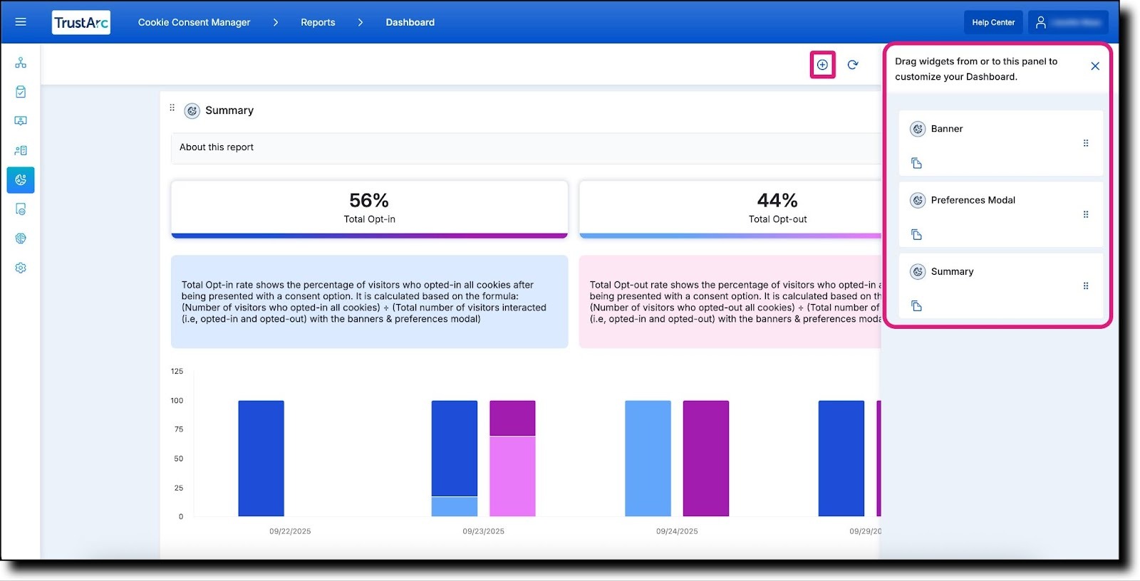 Customize the Dashboard – TrustArc Help Center