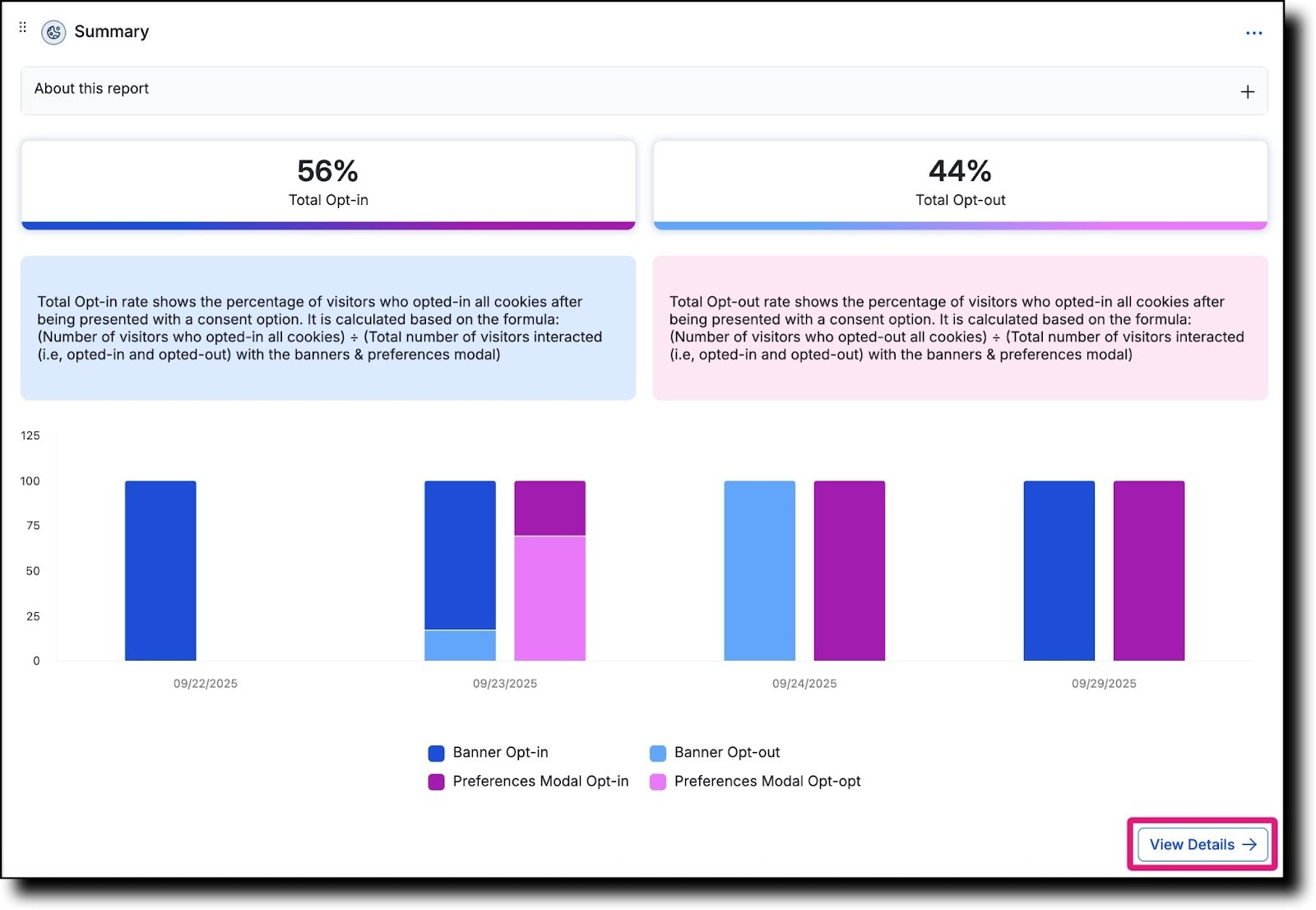 Configuring the Summary Report – TrustArc Help Center