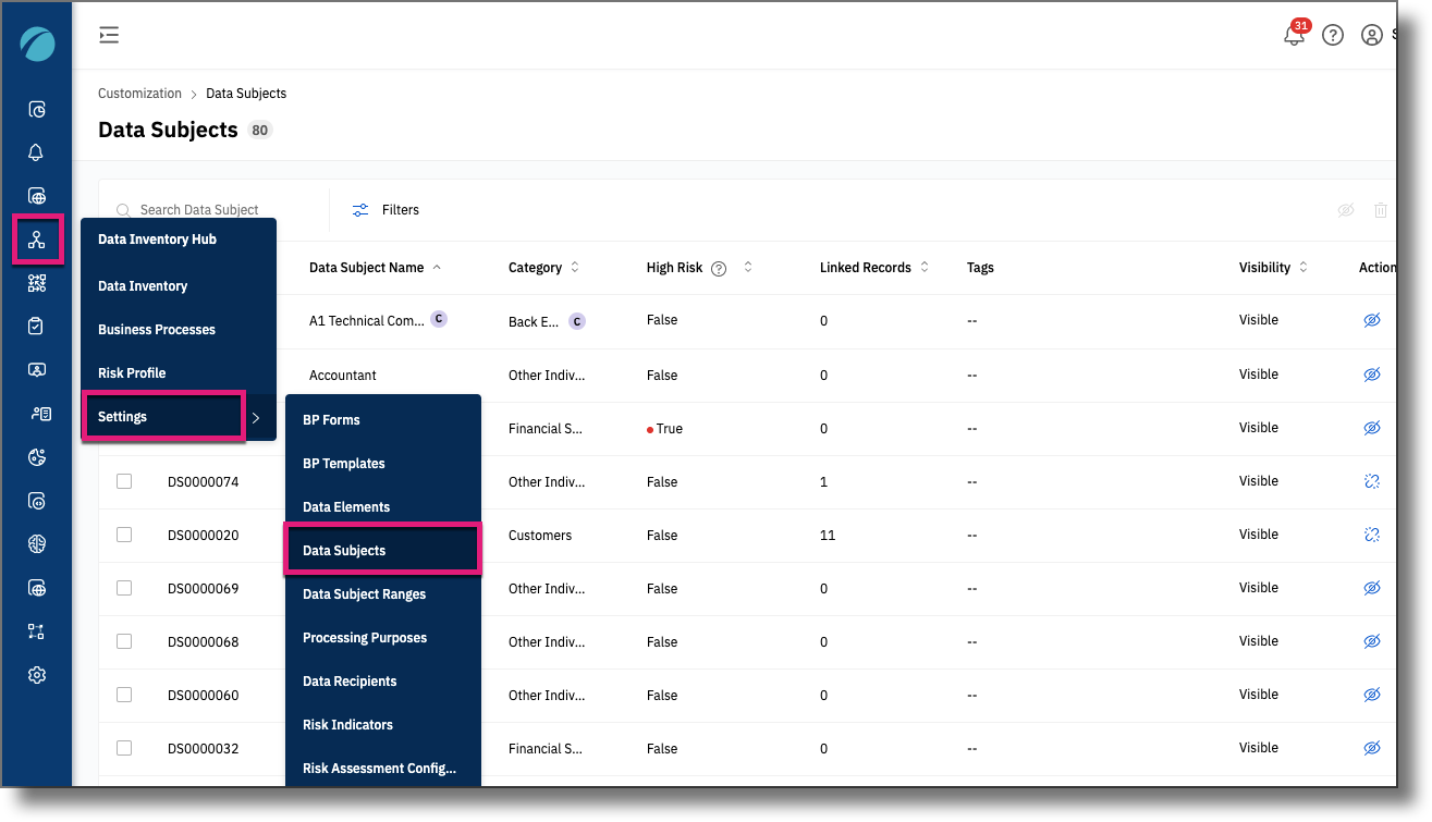 Editing Custom Data Subjects – TrustArc
