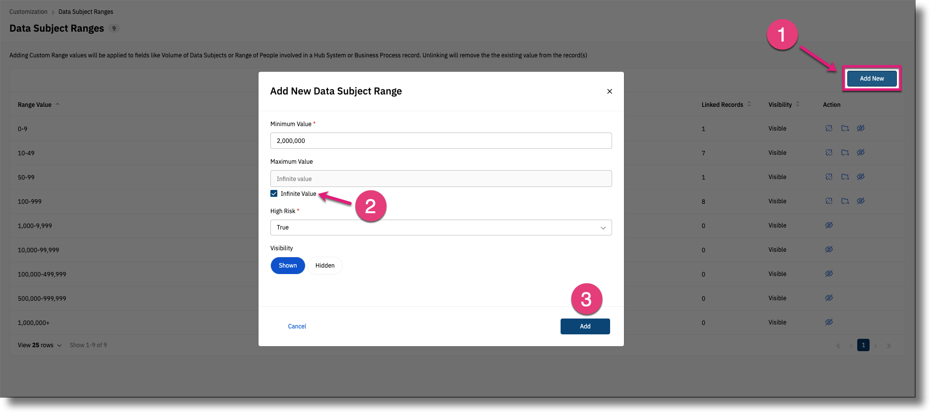 Creating a Custom Data Subject Range – TrustArc