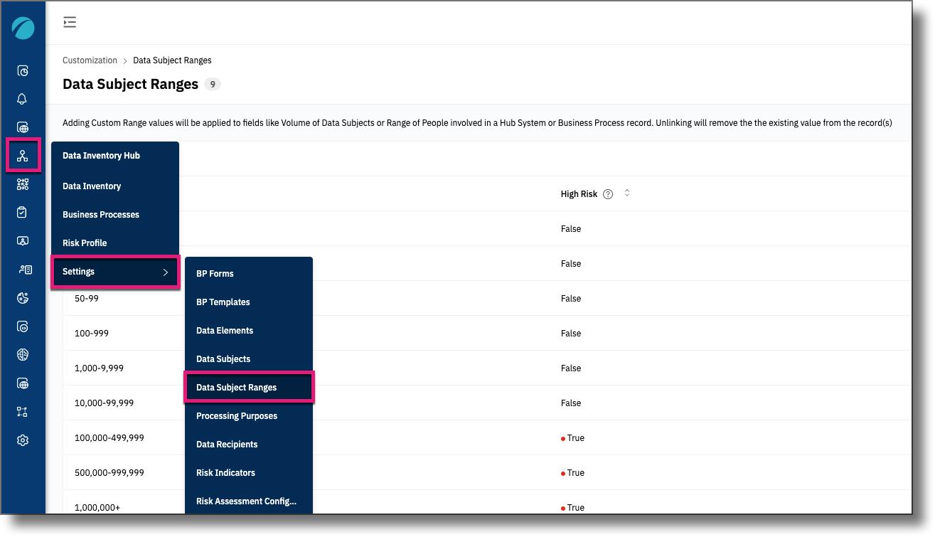 Creating a Custom Data Subject Range – TrustArc
